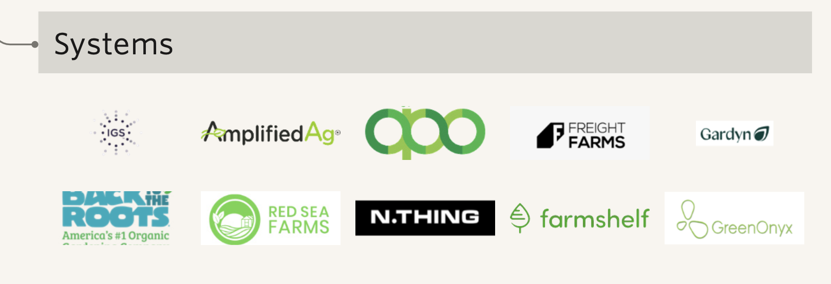 PitchBook ranks SOSV #1 most active investor in agtech for third time ...